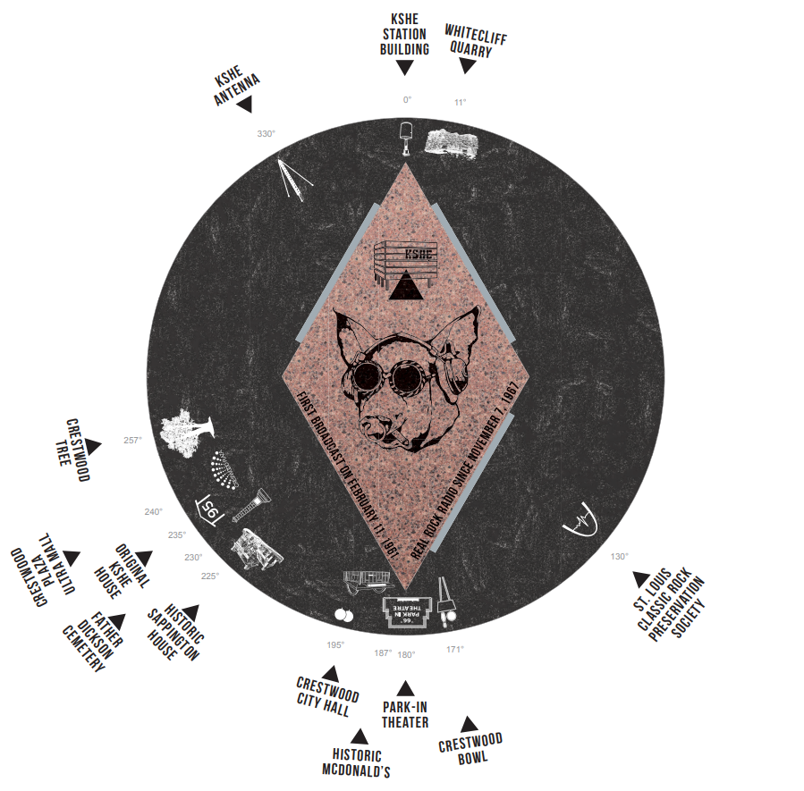 Crestwood K-SHE 95 Monument Fundraiser